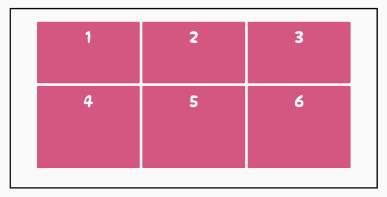 A Very, Very In-Depth Guide on CSS Grid - CoderPad